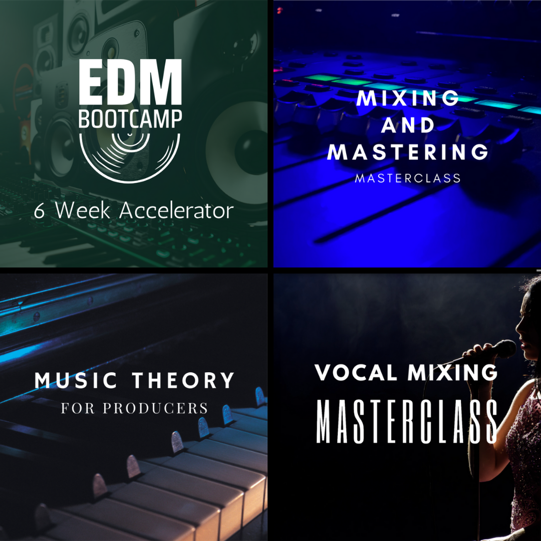 Ultimate Production Education Bundle – Alex Rome Sound